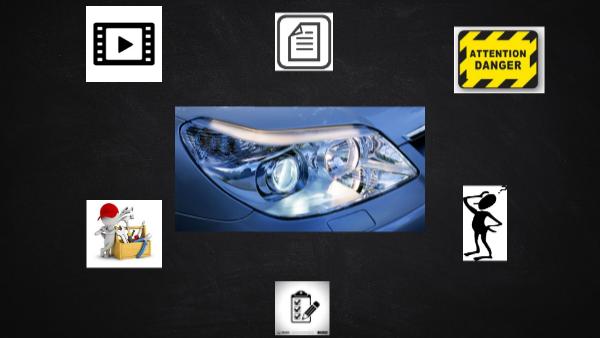éclairage et signalisation | Genially
