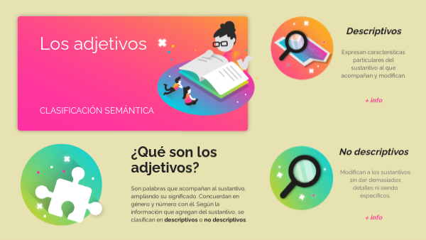 Los adjetivos | Genially