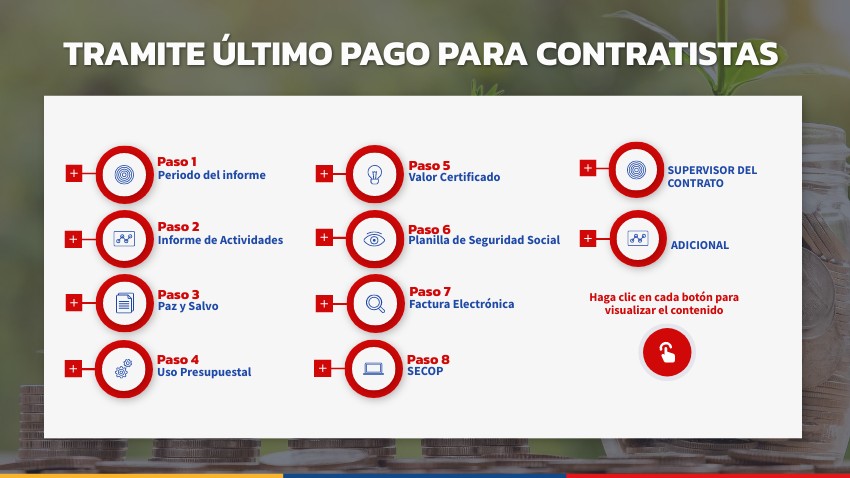 PAGO CONTRATISTAS | Genially