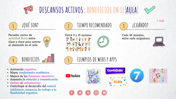 DESCANSOS ACTIVOS: BENEFICIOS EN EL AULA | Genially