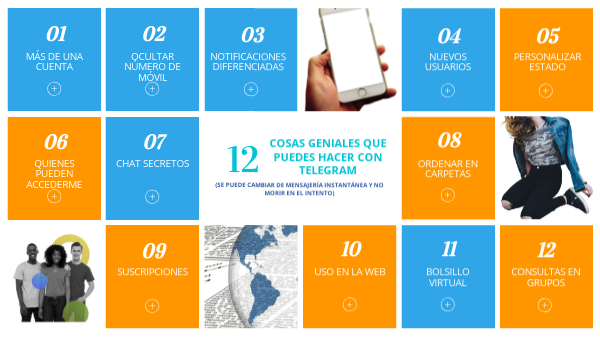 12 cosas geniales de Telegram | Genially