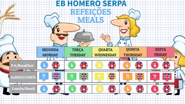 Ementa 2/11 a 5/11_HS_S6 | Genially