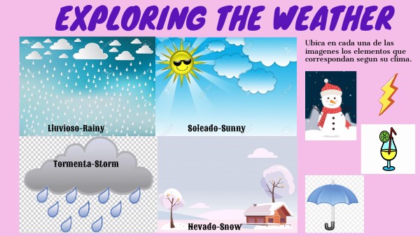 Exploring the weather