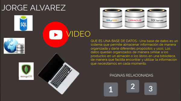 JORGE ALVAREZ C | Genially