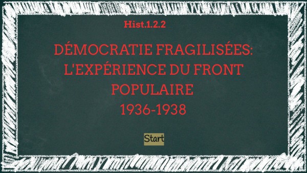 Séquence l'expérience du Front populaire | Genially