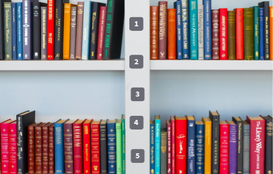 class 3 unit 4 | Genially