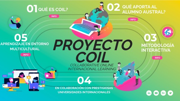 PROYECTO COIL