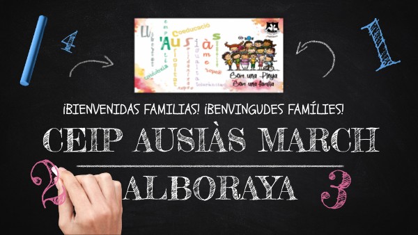 PUERTAS ABIERTAS - AUSIÀS MARCH | Genially