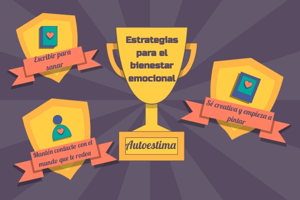 Estrategias para el bienestar emocional