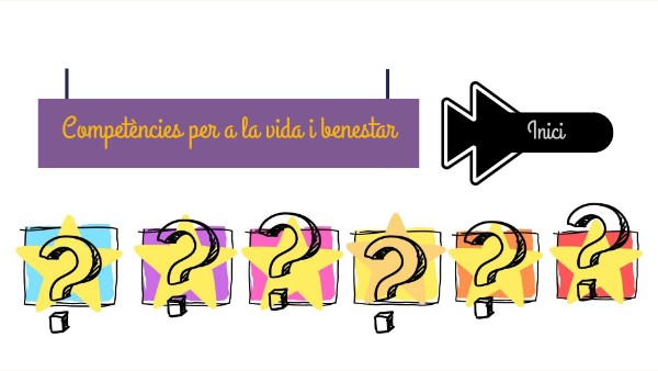 Competències! | Genially