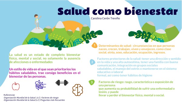 salud como bienestar | Genially