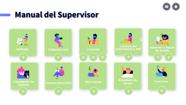 Manual del Supervisor COR | Genially