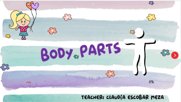 PARTS OF THE BODY | Genially