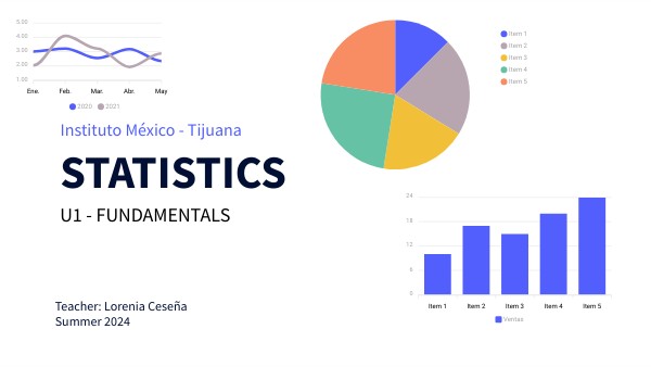 Statistics- Intro U1 | Genially