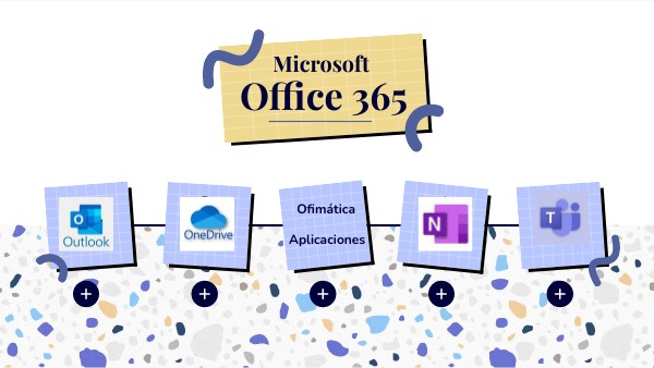 Aplicaciones de Office | Genially