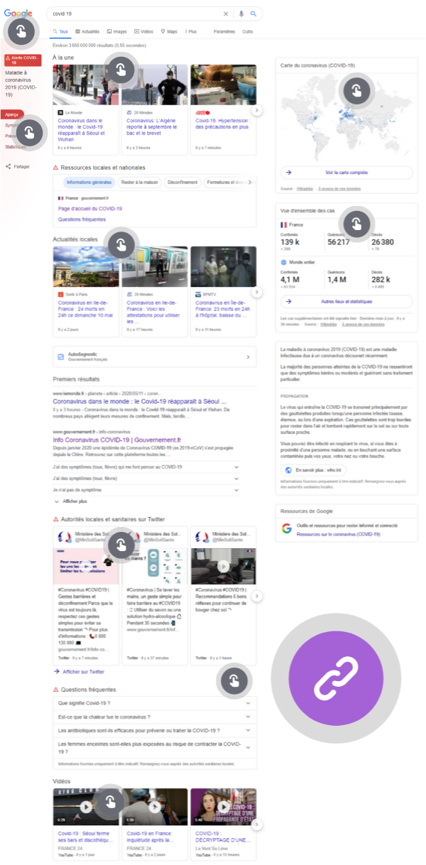 La SERP 1 Covid-19 de Google