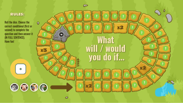 I&II Conditional - speaking game | Genially