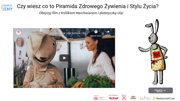 Dobrze Jemy ze Szkołą na Widelcu- piramida zdrowego żywienia | Genially