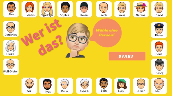 Wer ist das ? | Genially