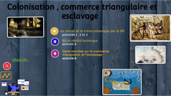 Colonisation, commerce triangulaire et esclavage