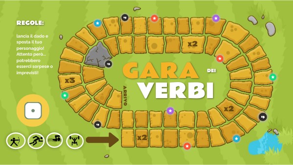 IL GIOCO DELL'OCA DEI VERBI | Genially