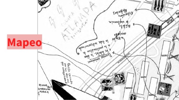 ¿Qué es el mapeo? | Genially