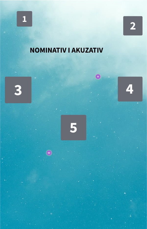 Nominativ i akuzativ | Genially