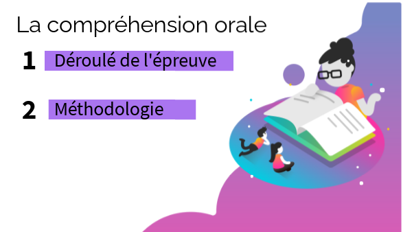 Compréhension orale | Genially