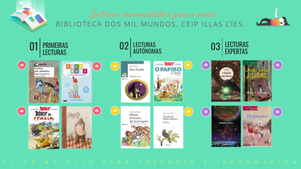 Lecturas recomendadas | Genially