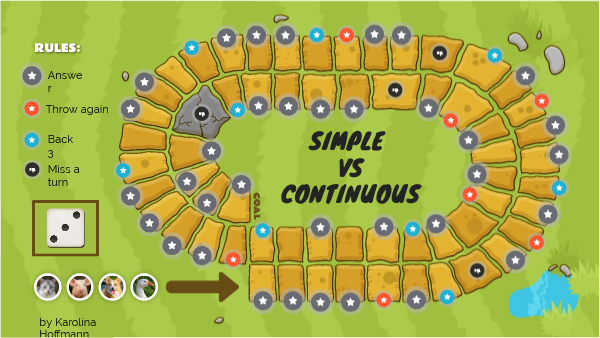 Present Simple vs Continuous | Genially