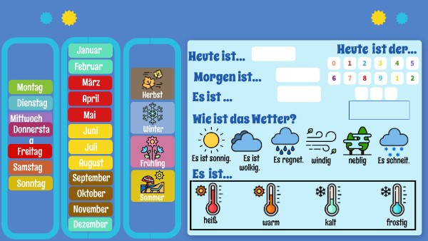 Das Wetter, der Kalender und die Aktivitäten. | Genially