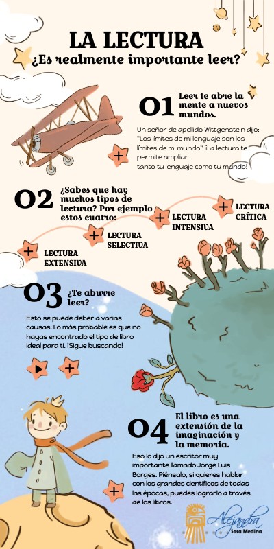 Importancia de la lectura | Genially