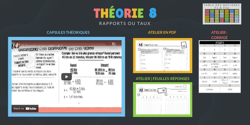 T8-Rapport ou taux | Genially