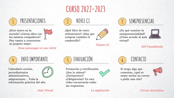 Curso 2022-2023 - C1 | Genially
