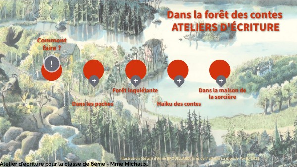 Dans la forêt des contes