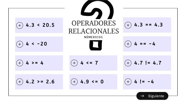 operadores relacionales ejercicios | Genially