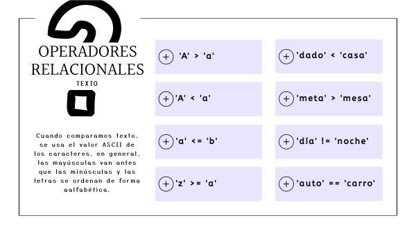 operadores relacionales texto