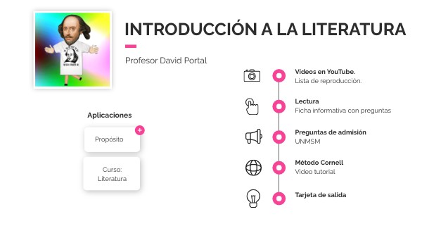 Introducción a la literatura - 3.° de secundaria | Genially
