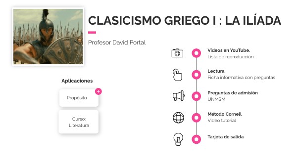 CLASICISMO GRIEGO I : LA ILIADA - 5.° de secundaria | Genially