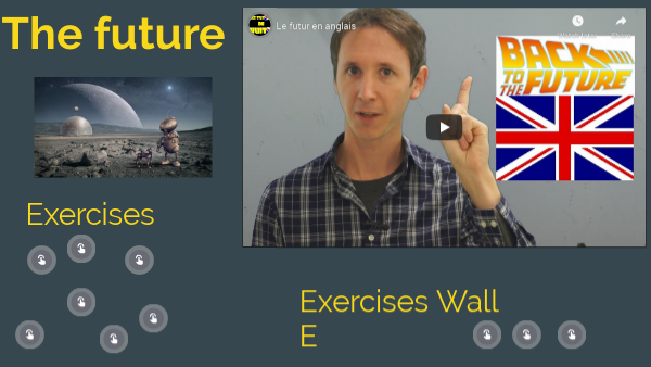 The Future | Genially