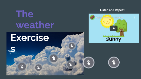 The weather | Genially