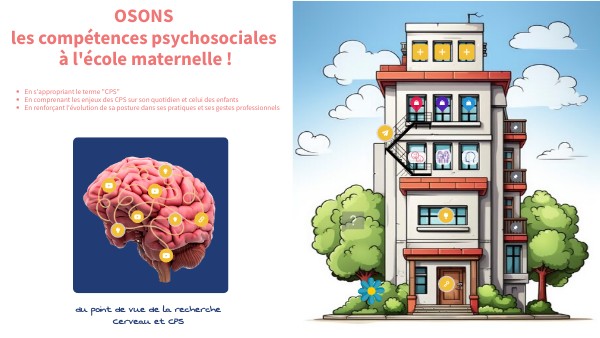 CPS à l'école maternelle V2 | Genially