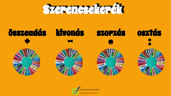 szerencskerék 90