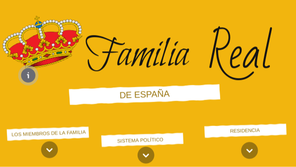 FAMILIA REAL DE ESPAÑA | Genially