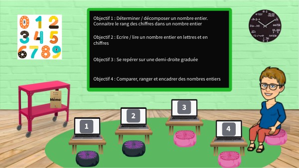 6ème Numération (Partie 1) | Genially