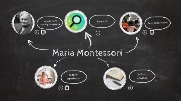 Maria Montessori 1