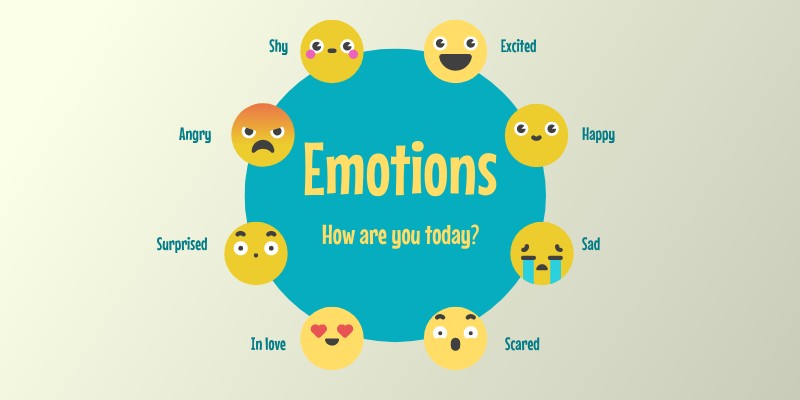 EMOTIONS | Genially