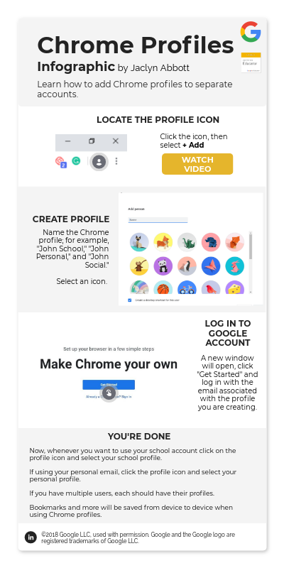 Chrome Profiles Infographic | Genially