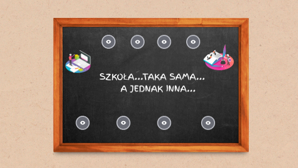 JA I MOJA SZKOŁA | Genially