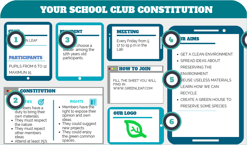 SCHOOL CONSTITUTION | Genially